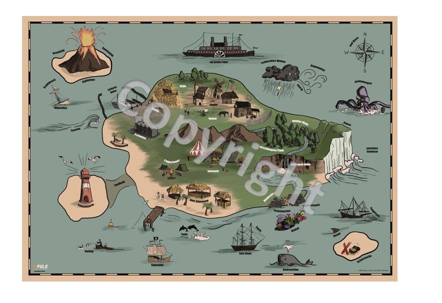 Reflexionskarte "Insel" für Einzel- und Gruppencoaching